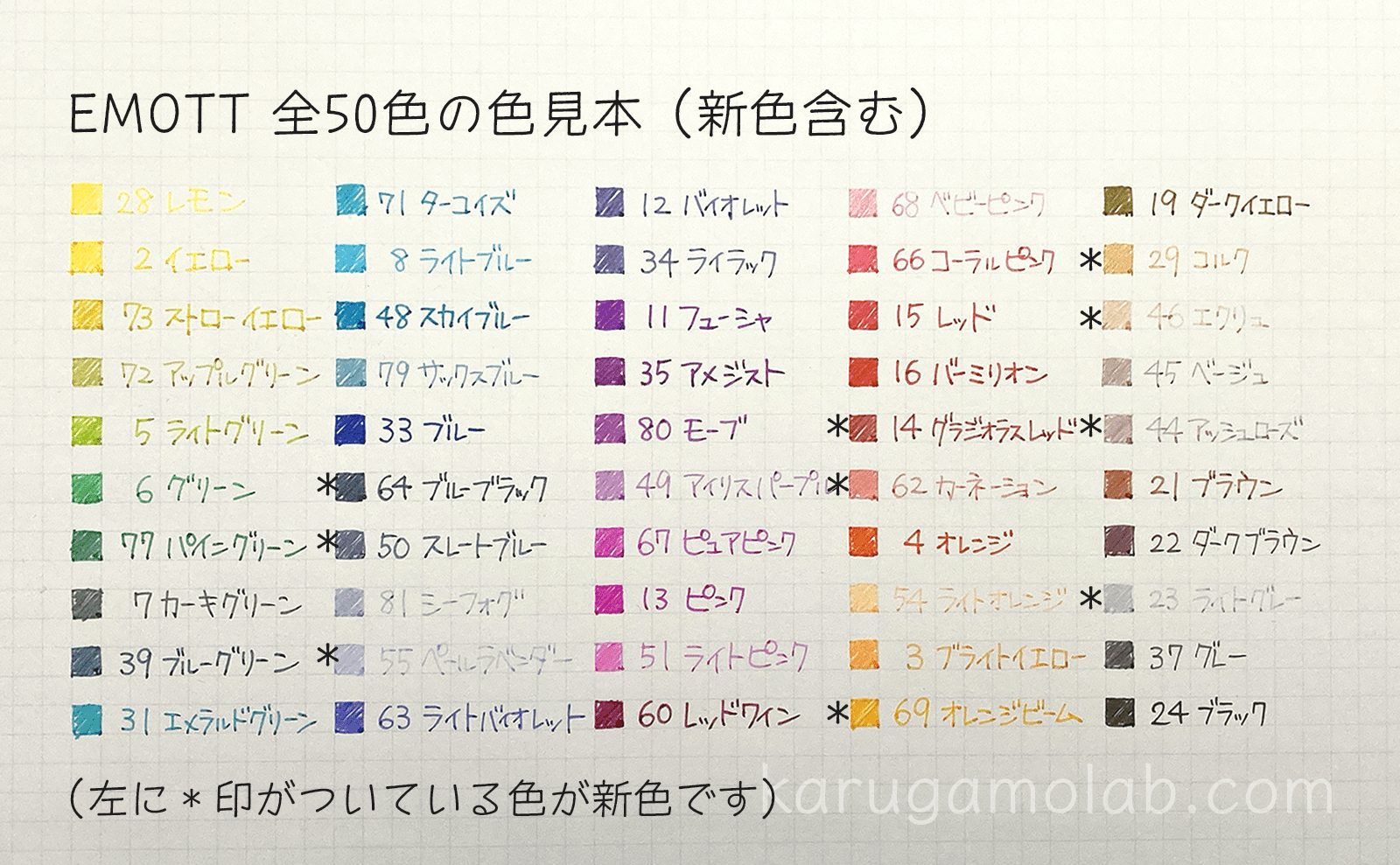 EMOTTの新色を含む全50色の色見本を作ってみた！ | カルガモ画材研究所